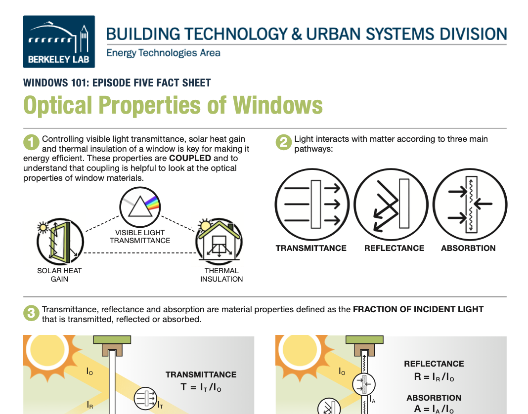 Outreach | Windows & Daylighting
