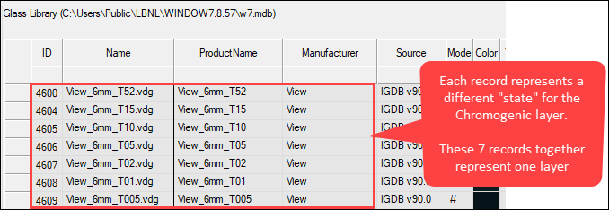 Chromogenic Layers -- Update the Glass Library after updating from the ...